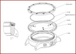 bezel是什么意思_bezel的中文翻译_音标_读音_用法_例句_在线英汉翻译 - 给力词典