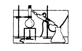 distill是什么意思_distill的中文翻译_音标_读音_用法_例句_在线英汉翻译 - 给力词典