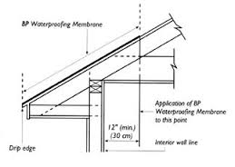 eave是什么意思_eave的中文翻译_音标_读音_用法_例句_在线英汉翻译 - 给力词典