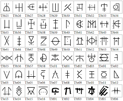 glyph是什么意思_glyph的中文翻译_音标_读音_用法_例句_在线英汉翻译 - 给力词典