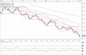 initially是什么意思_initially的中文翻译_音标_读音_用法_例句_在线英汉翻译 - 给力词典