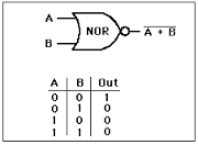 nor是什么意思_nor的中文翻译_音标_读音_用法_例句_在线英汉翻译 - 给力词典
