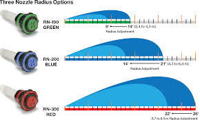 nozzle是什么意思_nozzle的中文翻译_音标_读音_用法_例句_在线英汉翻译 - 给力词典