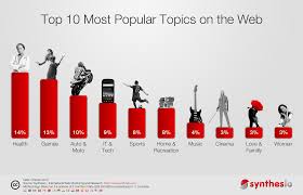 popular是什么意思_popular的中文翻译_音标_读音_用法_例句_在线英汉翻译 - 给力词典