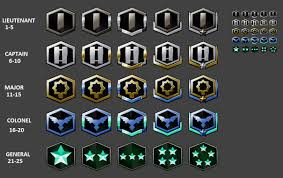 rank是什么意思_rank的中文翻译_音标_读音_用法_例句_在线英汉翻译 - 给力词典