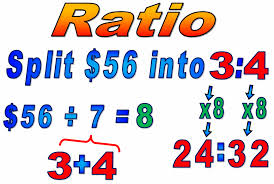 ratio是什么意思_ratio的中文翻译_音标_读音_用法_例句_在线英汉翻译 - 给力词典