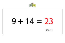 sum是什么意思_sum的中文翻译_音标_读音_用法_例句_在线英汉翻译 - 给力词典