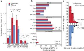 synonymous是什么意思_synonymous的中文翻译_音标_读音_用法_例句_在线英汉翻译 - 给力词典