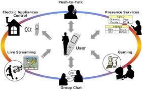 ubiquitous是什么意思_ubiquitous的中文翻译_音标_读音_用法_例句_在线英汉翻译 - 给力词典